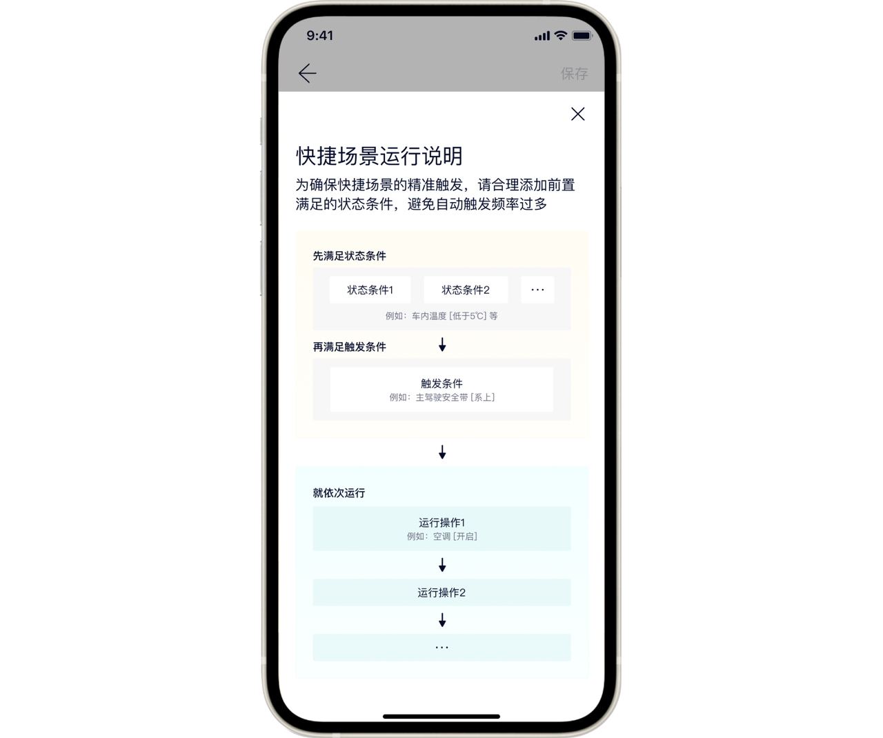 全新社群、福利合伙人、快捷场景上线_NIO APP精选 -NIO蔚来官网